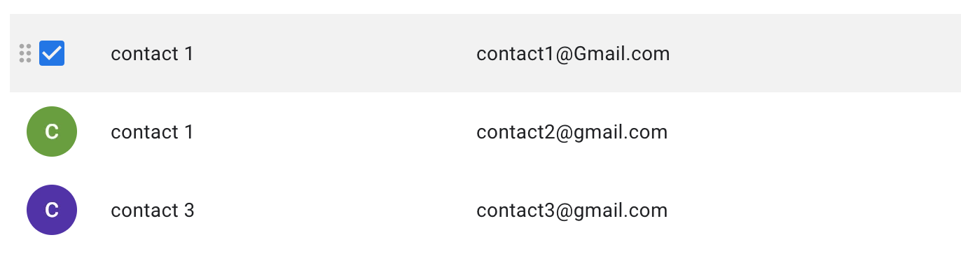 How To Create An Email List In Gmail? Step by Step Guide with Pictures