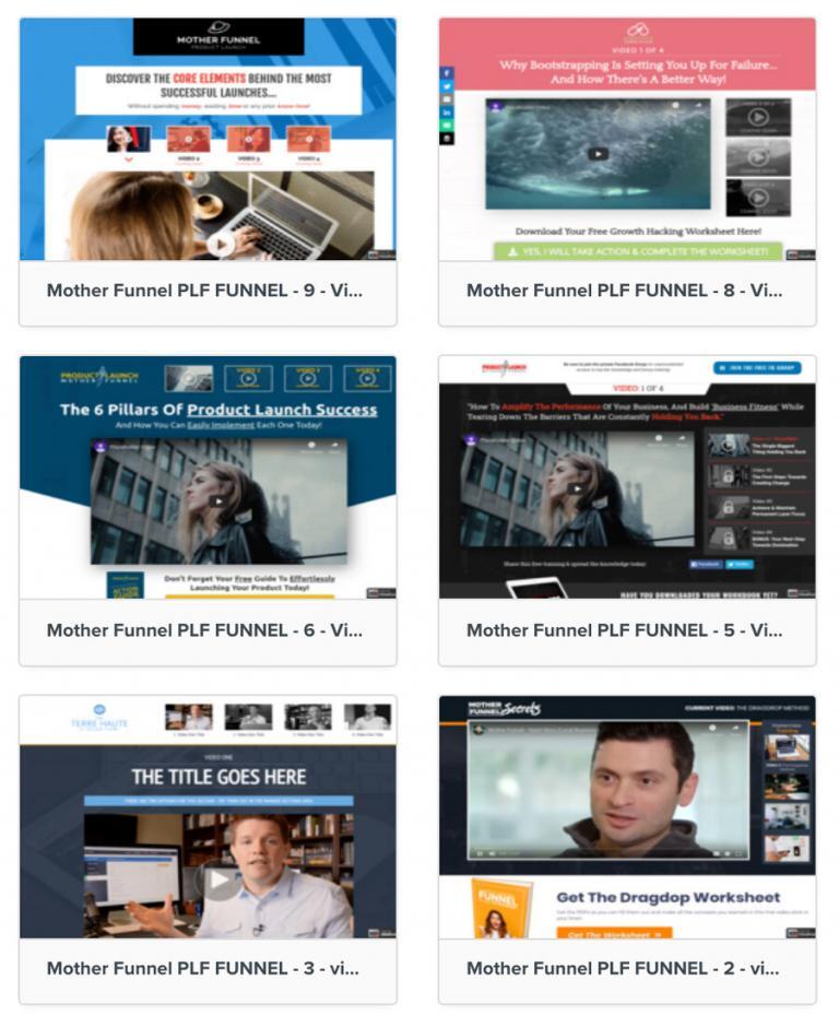 What EXACTLY is Clickfunnels? Inside Look + Free Funnel Template