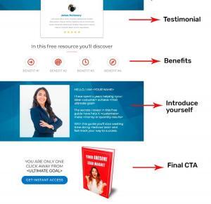 Landing Page For Affiliate Marketing in 6 Steps [Free Template]