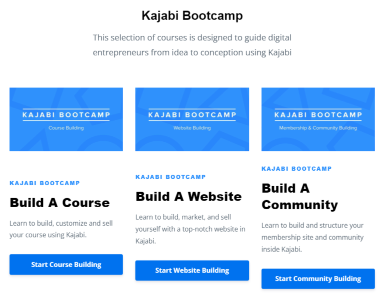 Kajabi Review – Features, Benefits, Pricing, and More